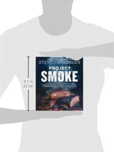 6 Best Smoker Cookbooks Reviewed in Detail (Jul. 2020)