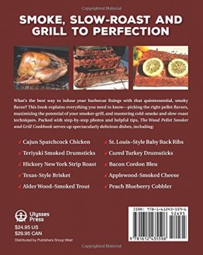 6 Best Smoker Cookbooks Reviewed in Detail (Jan. 2020)