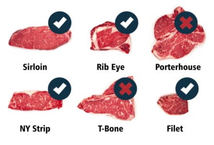Cooking Steaks on Griddle: What You Need for a Perfect Dish