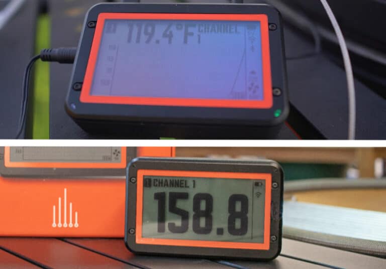 Fireboard 2 Review (Winter 2026) – Features, Pros and Cons