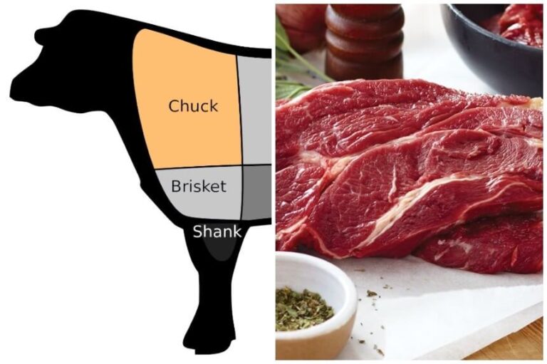 A Complete Guide on Brisket Substitutes: 8 Different Options